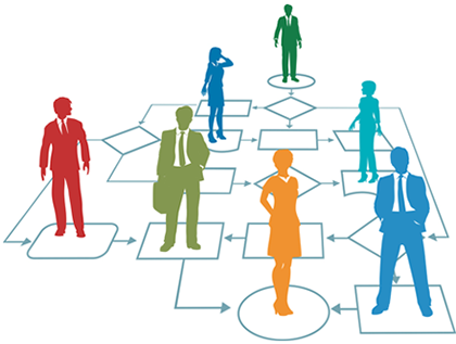 Elaborando o Mapa de Contexto de sua organização | Professor Annibal